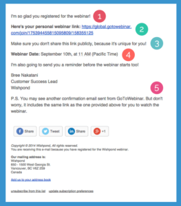 The Best Samples of Event Registration Confirmation Email
