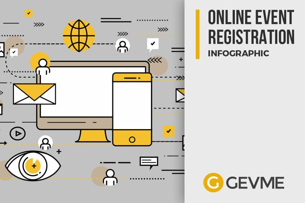 How to Create a Powerful Event Registration with Gevme [Infographic]