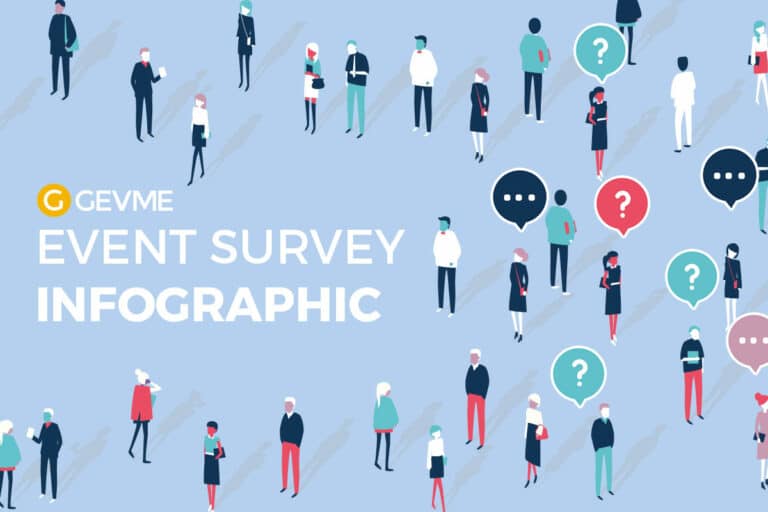 Event Survey Infographic
