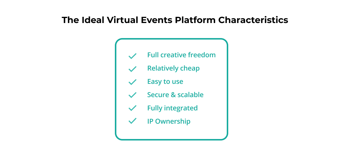 Introducing Gevme Virtual Event Builder