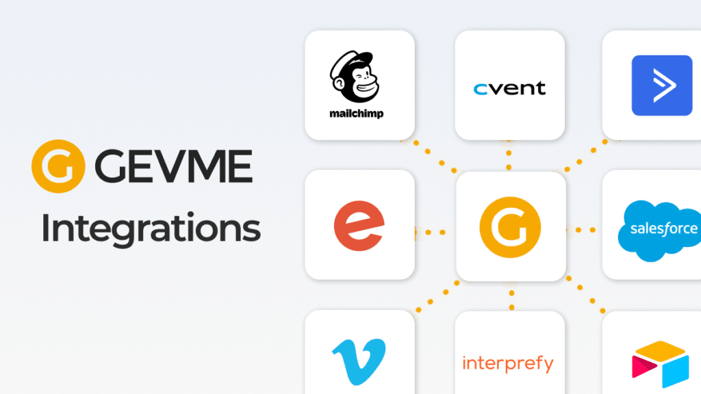 Introducing Integrations for Gevme Virtual - Gevme