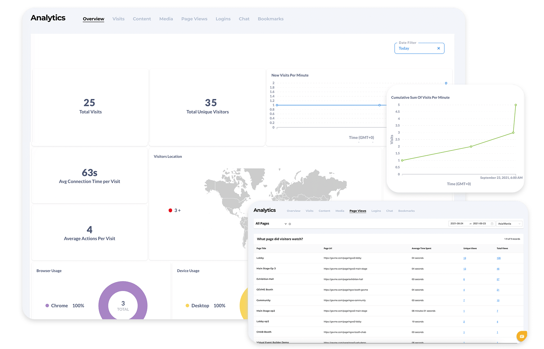 GEVME: Virtual Event Platform for Event Professionals