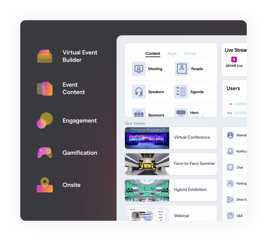 Event Management Platform - GEVME