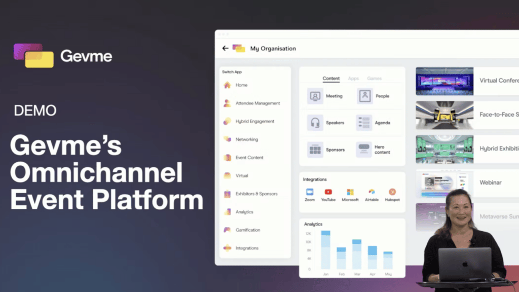 Gevme CONNECT - Gevme
