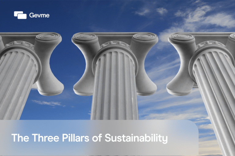 The 3 Pillars Of Sustainability - Gevme