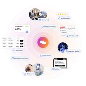 Gevme - Omnichannel Event Management Software - Gevme