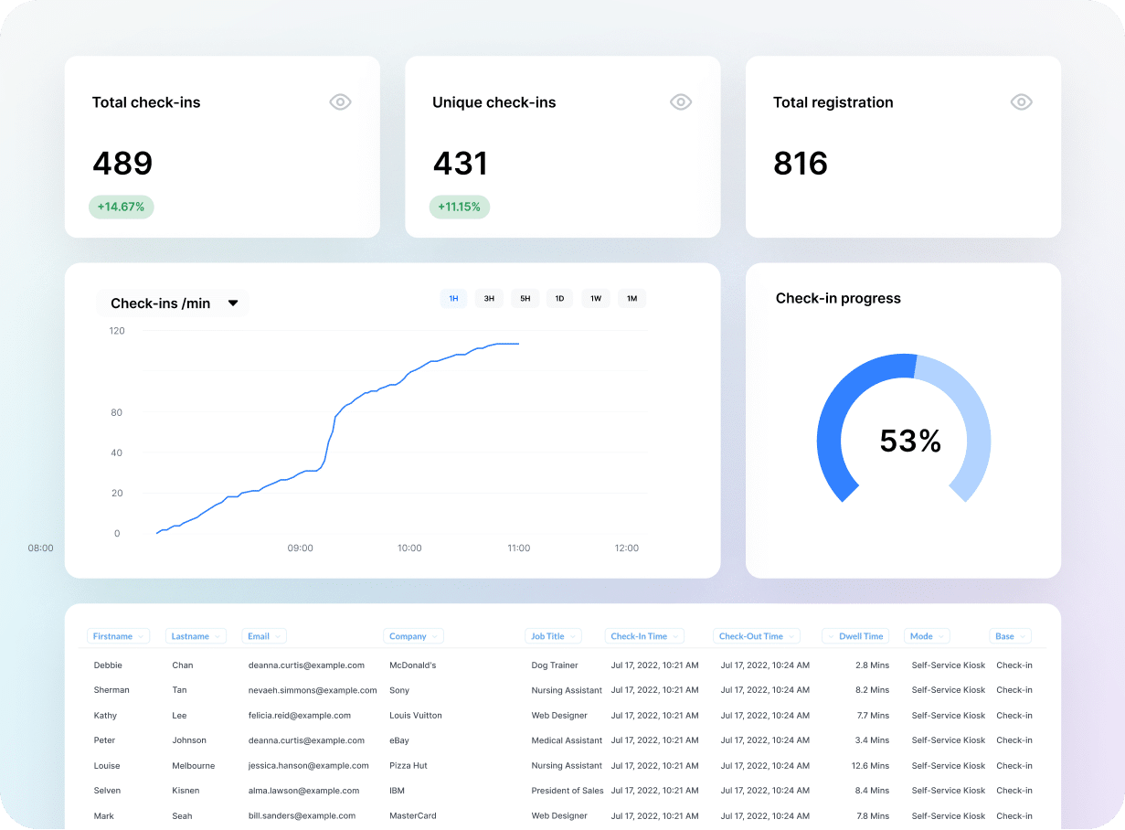 Best Event Check-In Software for Seamless Entry Management