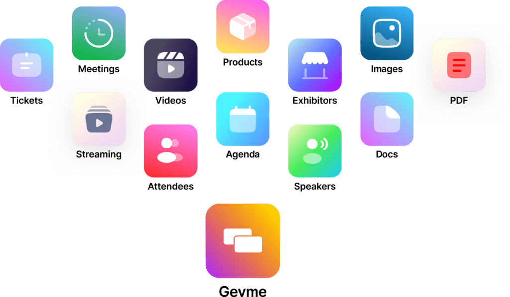 Centralised Event Content Management - Gevme