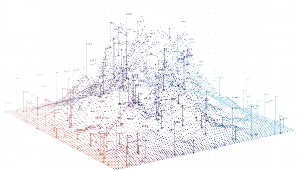 Unified Real-Time Data Platforms by Gevme