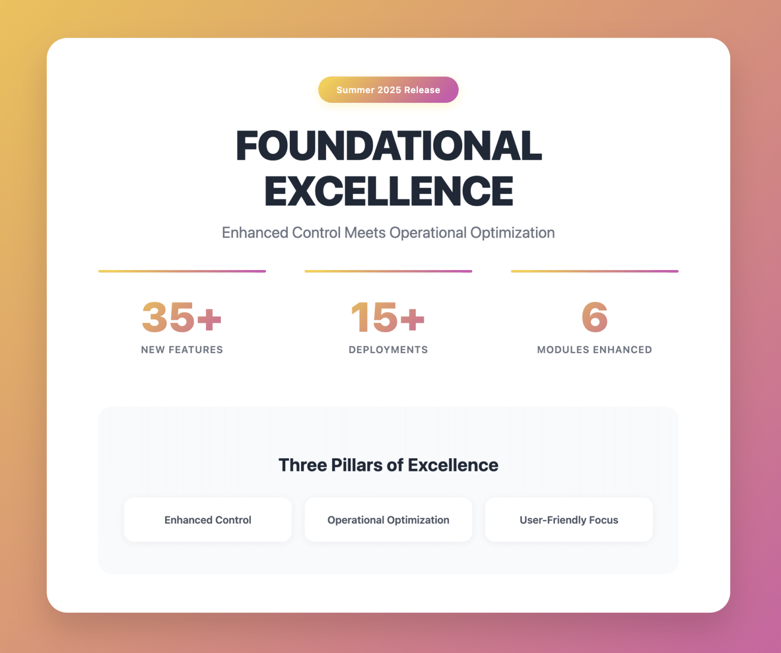 Precision Engineering: How We Enhanced Mission-Critical Event ...