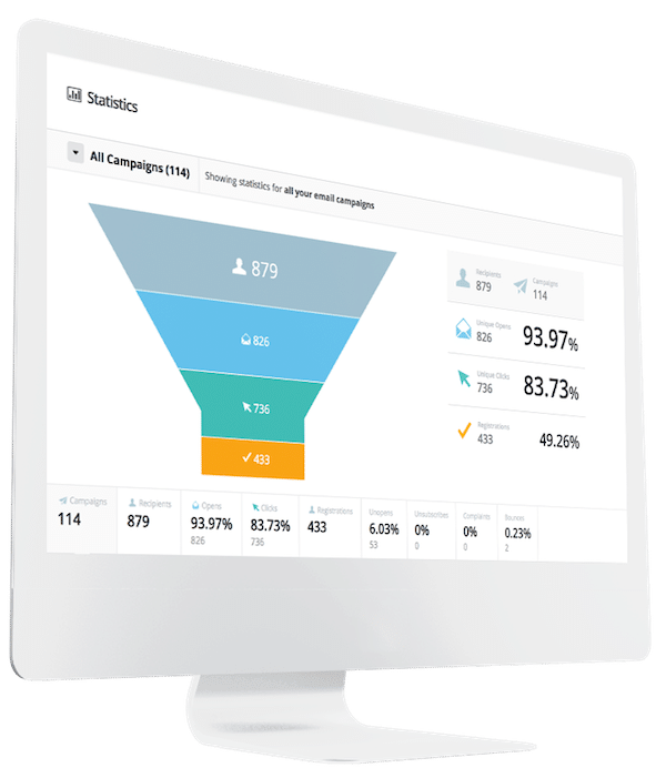 Email Marketing - Gevme