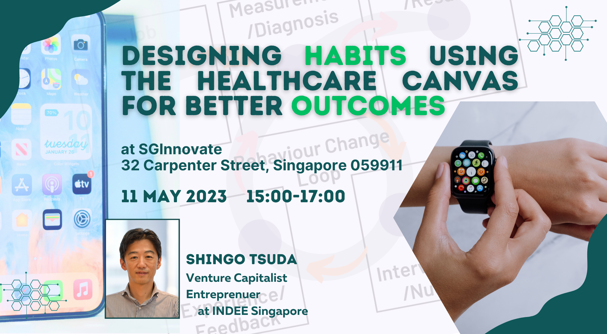 Designing Habits on The Healthcare Canvas for Better Outcomes | SGInnovate