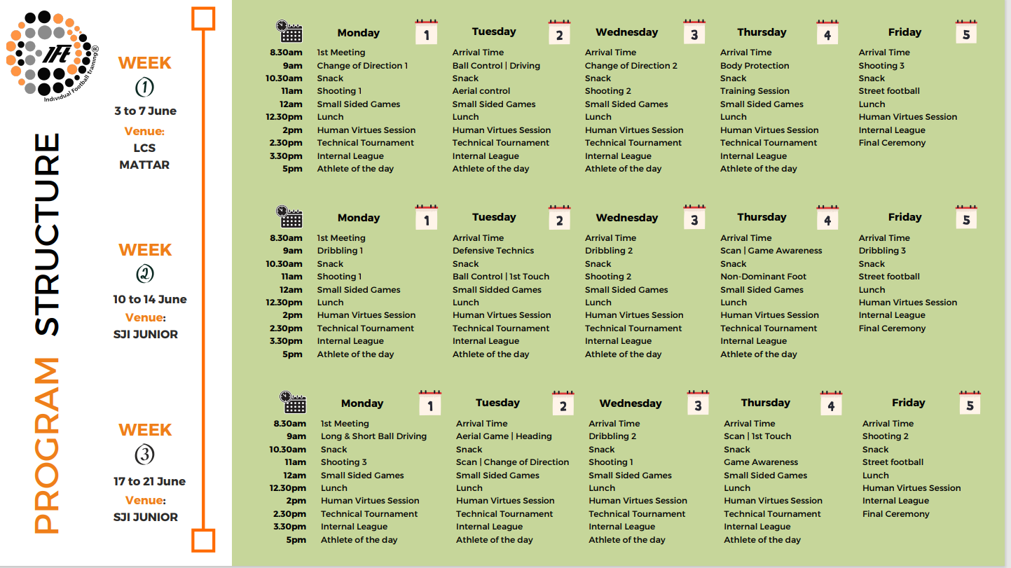 IFT June Summer Programme 2024 (Singapore) GEVME