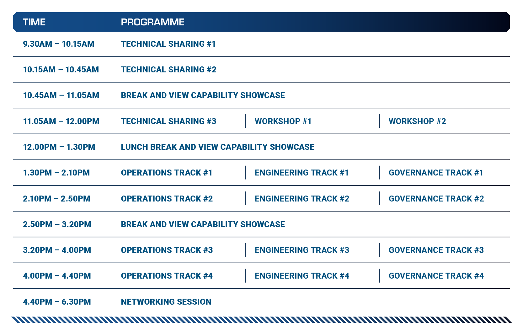 Operational Technology Cybersecurity Expert Panel Forum 2024 GEVME