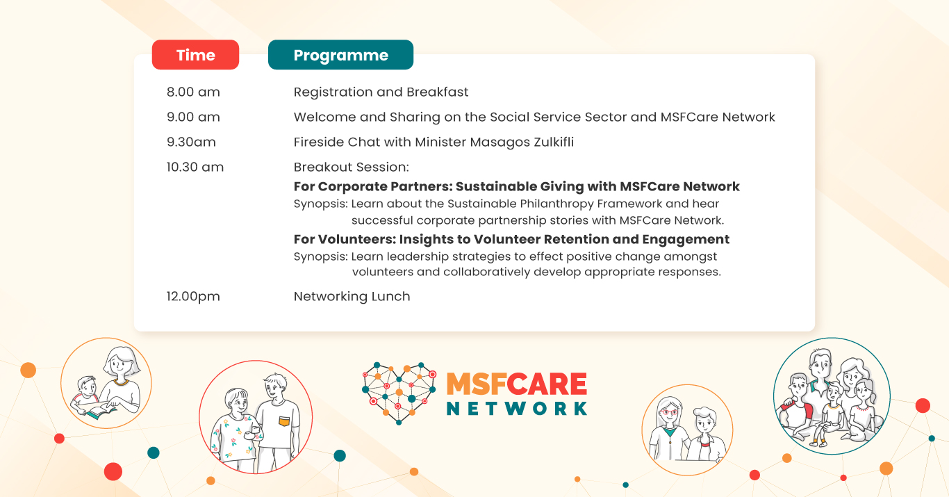 MSFCare Network Volunteer Networking Session 2025 GEVME
